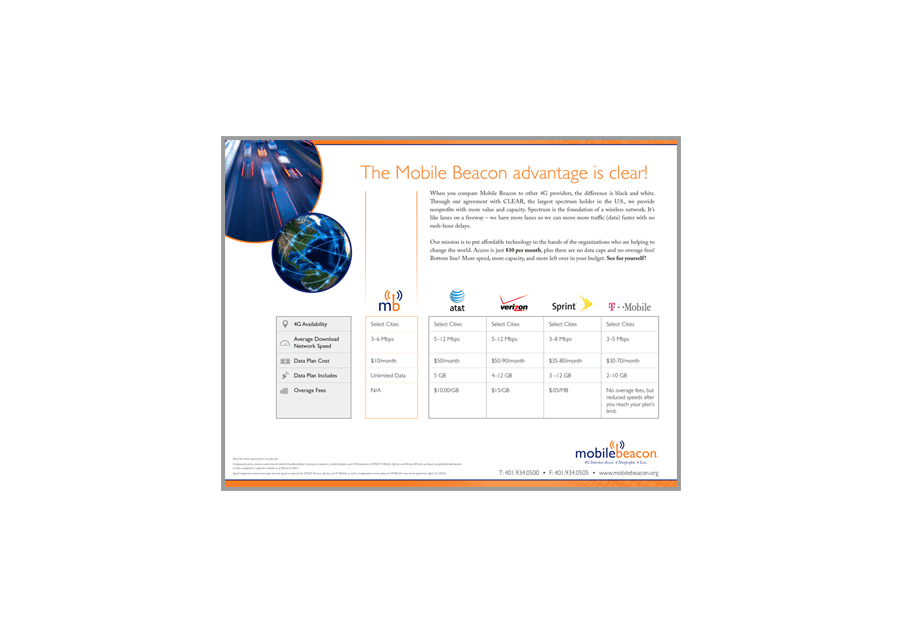 Downloads | Mobile Beacon